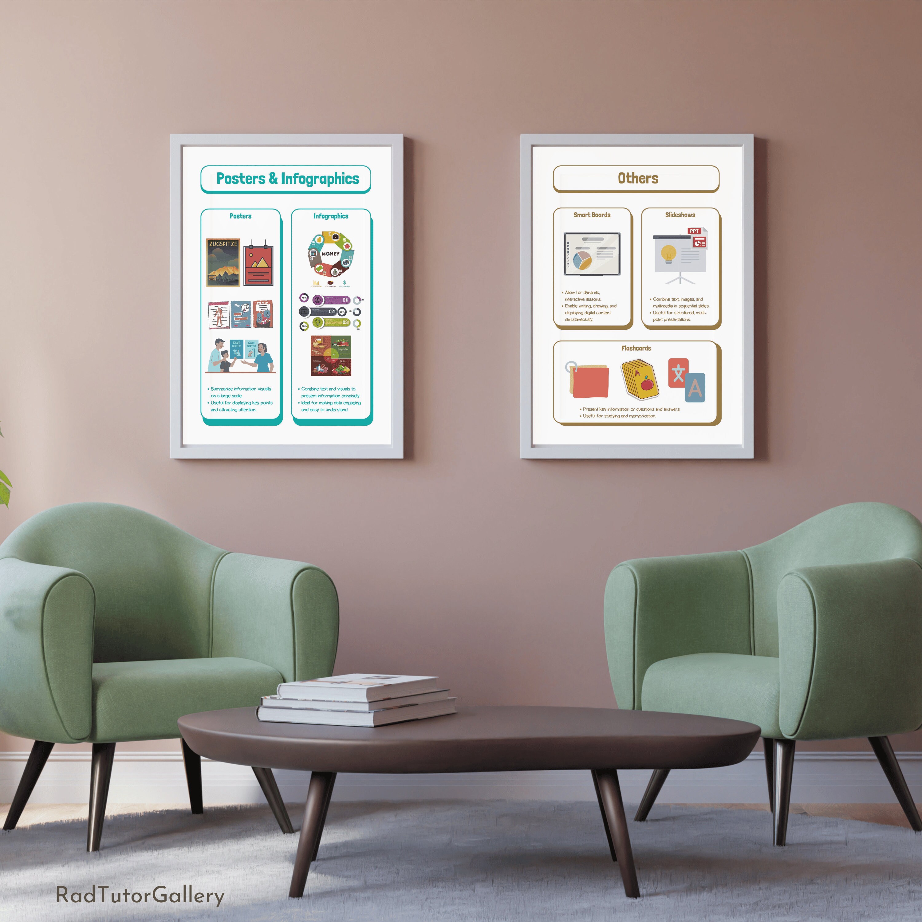Visual Aids Classroom Posters Set, Class Presentation Prints, Classroom ...