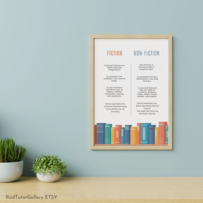 Fiction VS Non-fiction Poster English Classroom High School - Etsy