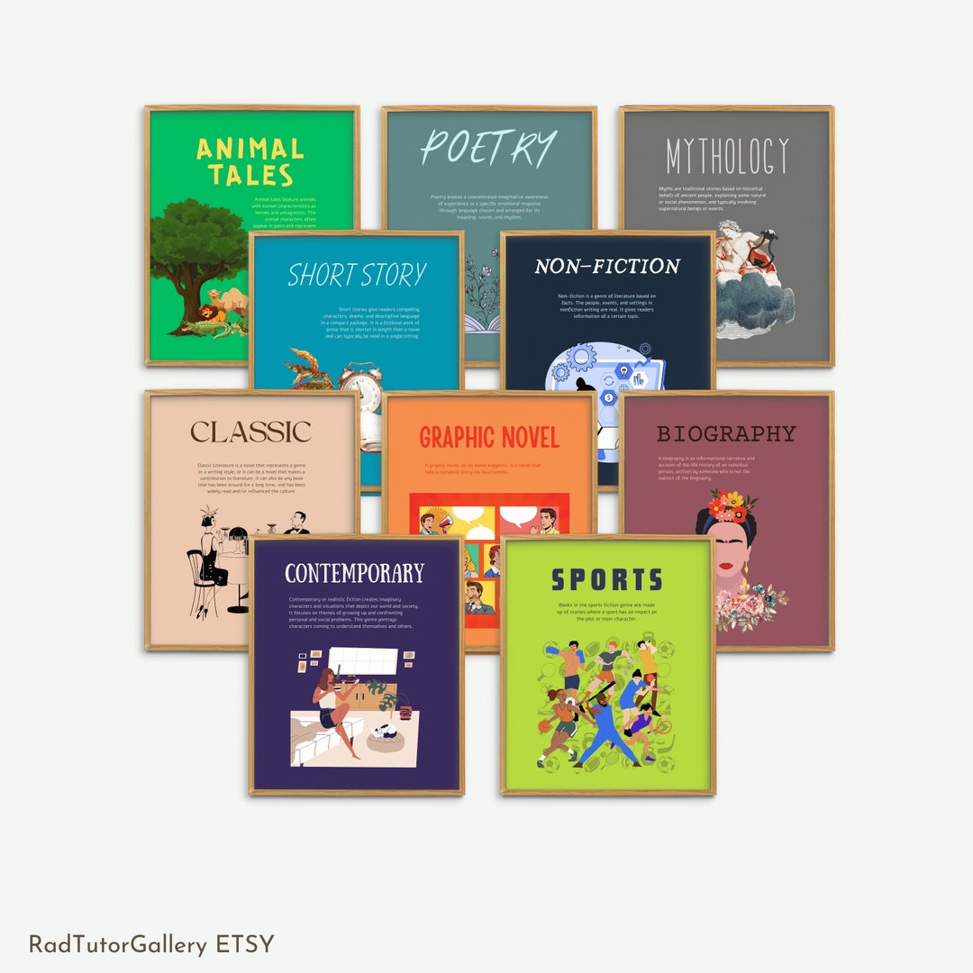Literary Genre Posters Set of 10, Fiction Genres, Novel Genres Poster ...