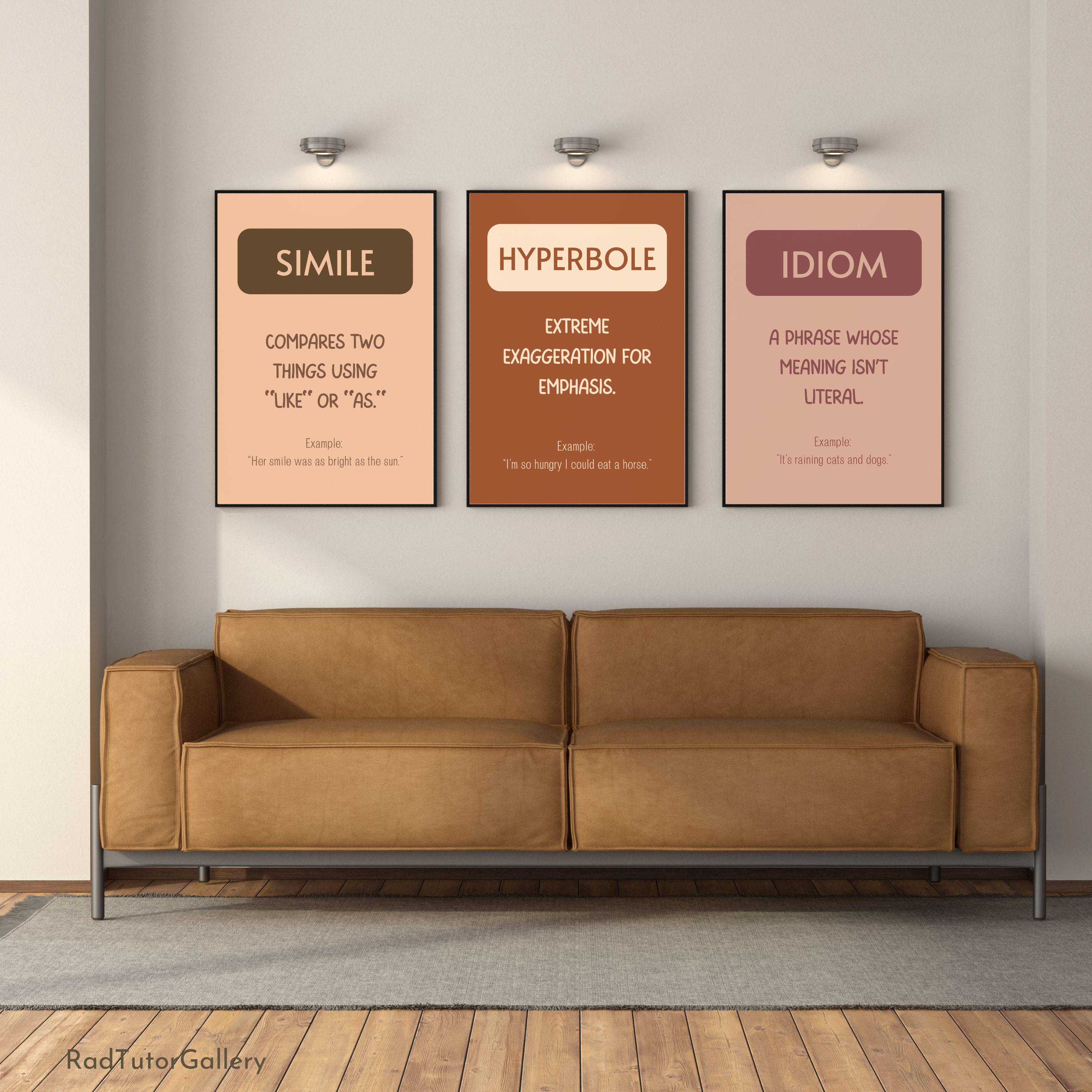 Figurative Language Set Posters, Figure of Speech Educational Poster ...