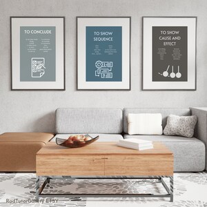 Transition Words and Phrases Posters Set of 12, Modern English ...