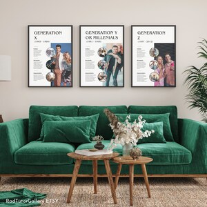 Generations Posters, History Classroom Decor, History Prints, History ...