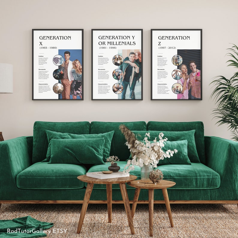 Generations Posters, History Classroom Decor, History Prints, History ...