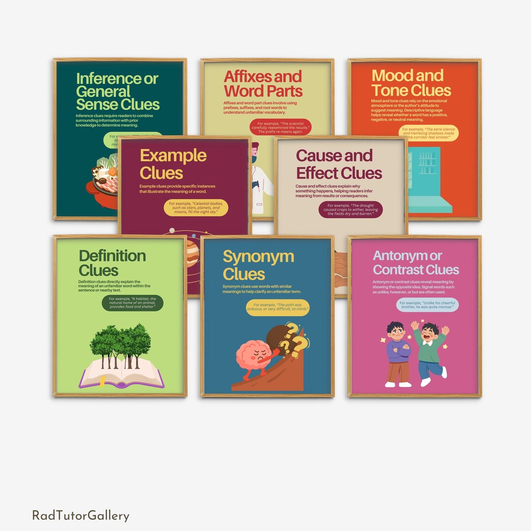 Types of Context Clues, Reading Strategies Classroom Posters Set ...