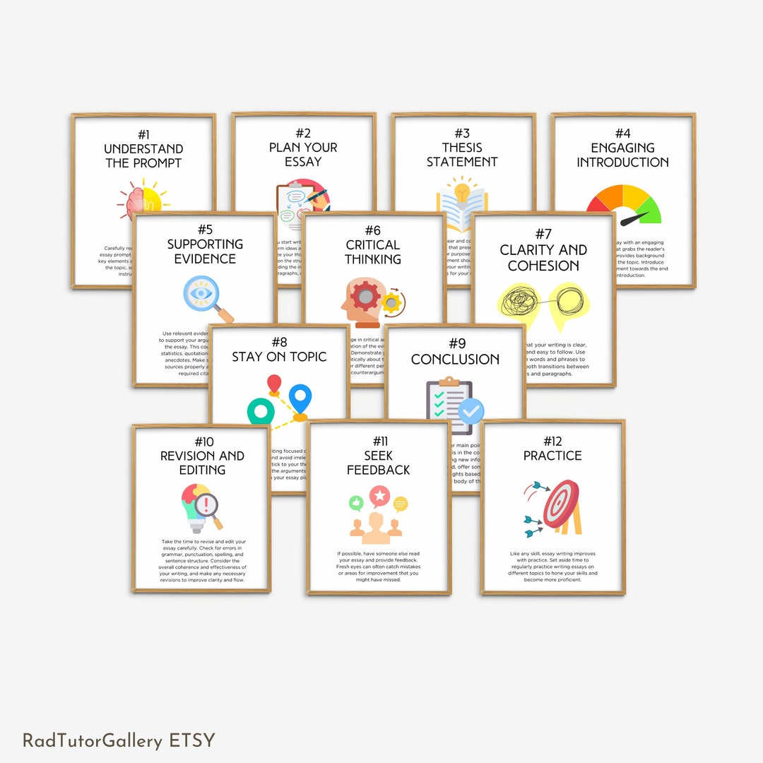 Essay Writing Tips Posters, Middle High School English Classroom Decor ...
