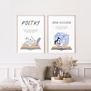 Literary Genre Posters Set of 19, Fiction Genres, Novel Genres Poster ...