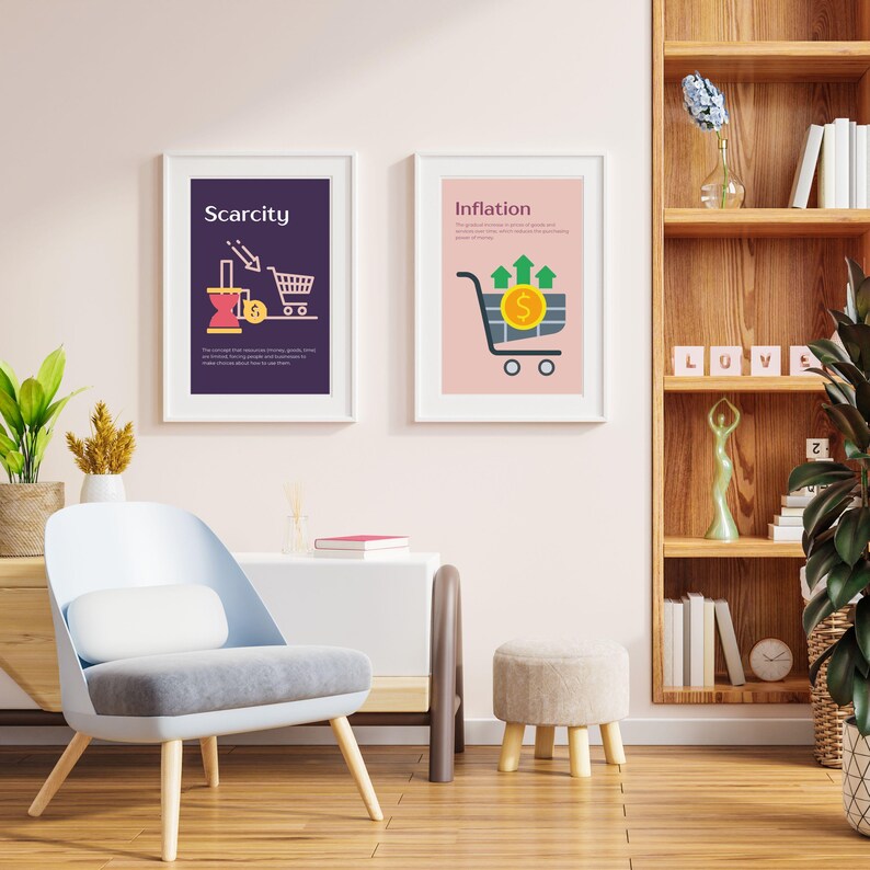 Economic Terms Posters, Financial Literacy Skills, Learn About Money ...