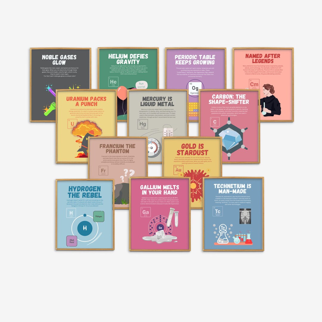 Periodic Table Fun Facts, Table of Elements Posters, Chemistry Science ...