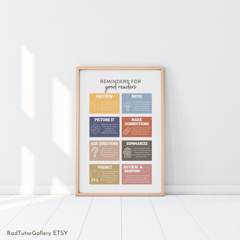 Reminders for Good Readers Classroom Poster English Literary - Etsy