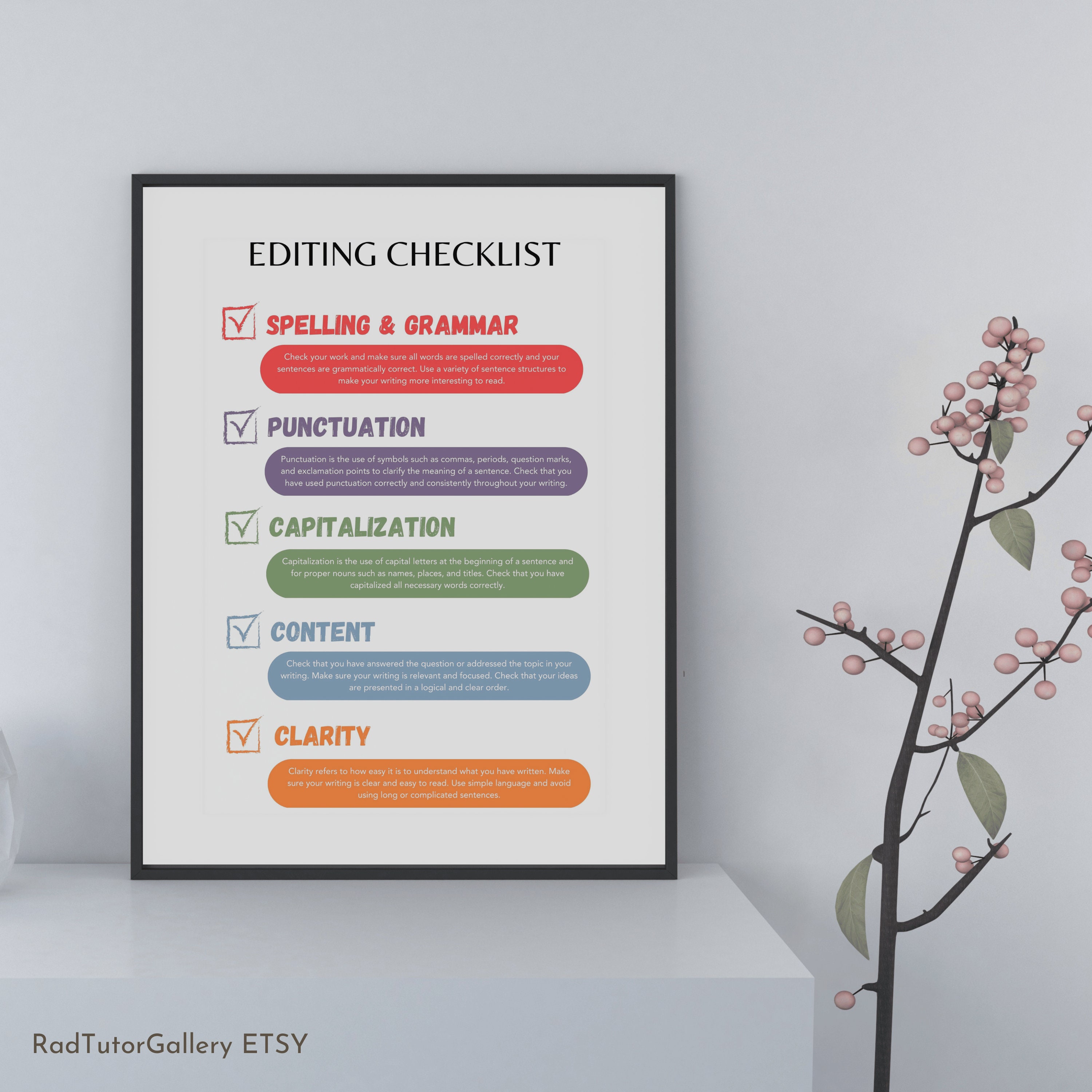 Editing Checklist, How to Edit Poster Set, High School English ...