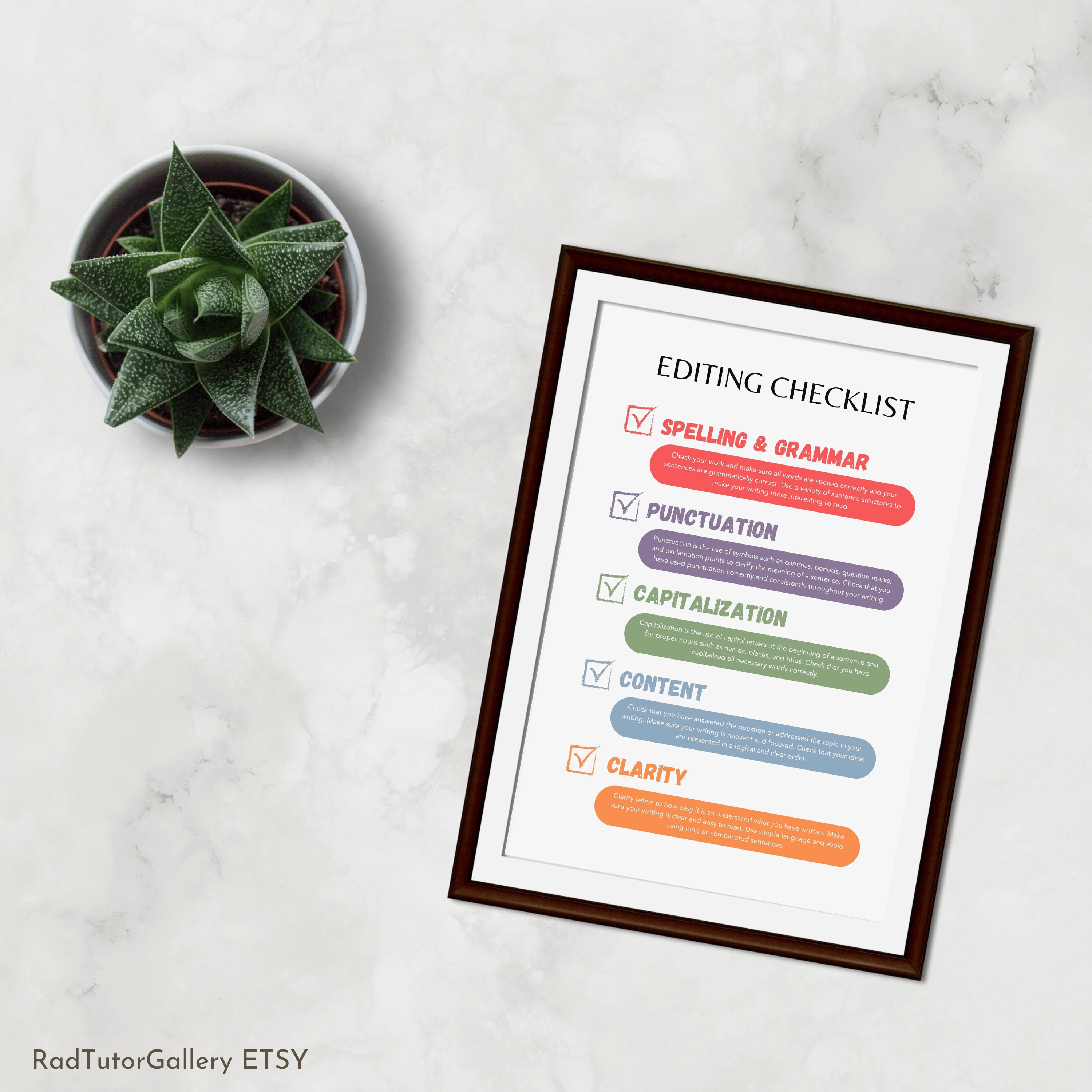 Editing Checklist, How to Edit Poster Set, High School English ...