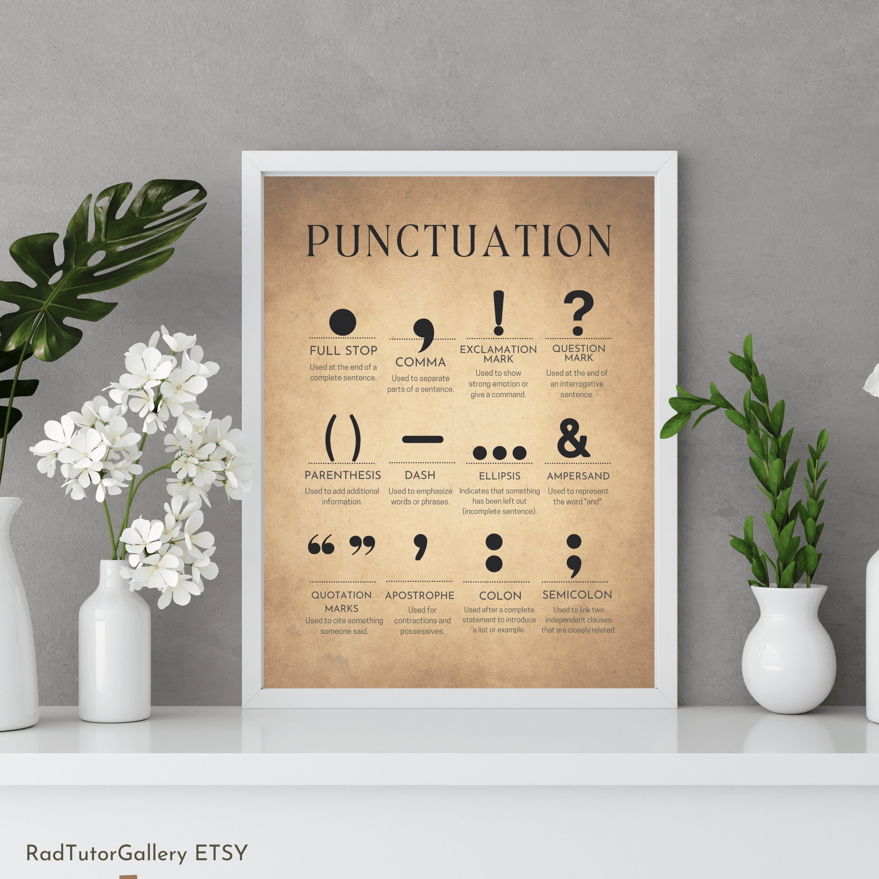 Punctuation Writing and Grammar Art Print, Ppunctuation English ...