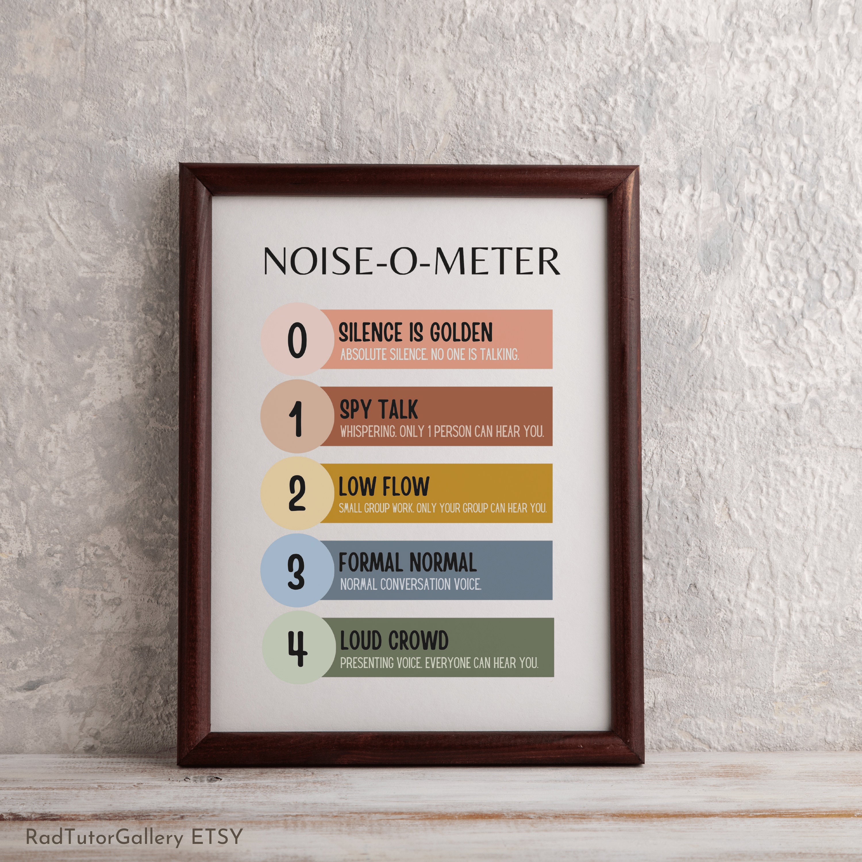 Voice Noise Levels Display, Classroom Wall Decor, Boho Class Collection ...