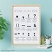 Punctuation English Classroom Poster, Boho Classroom Decor, English ...