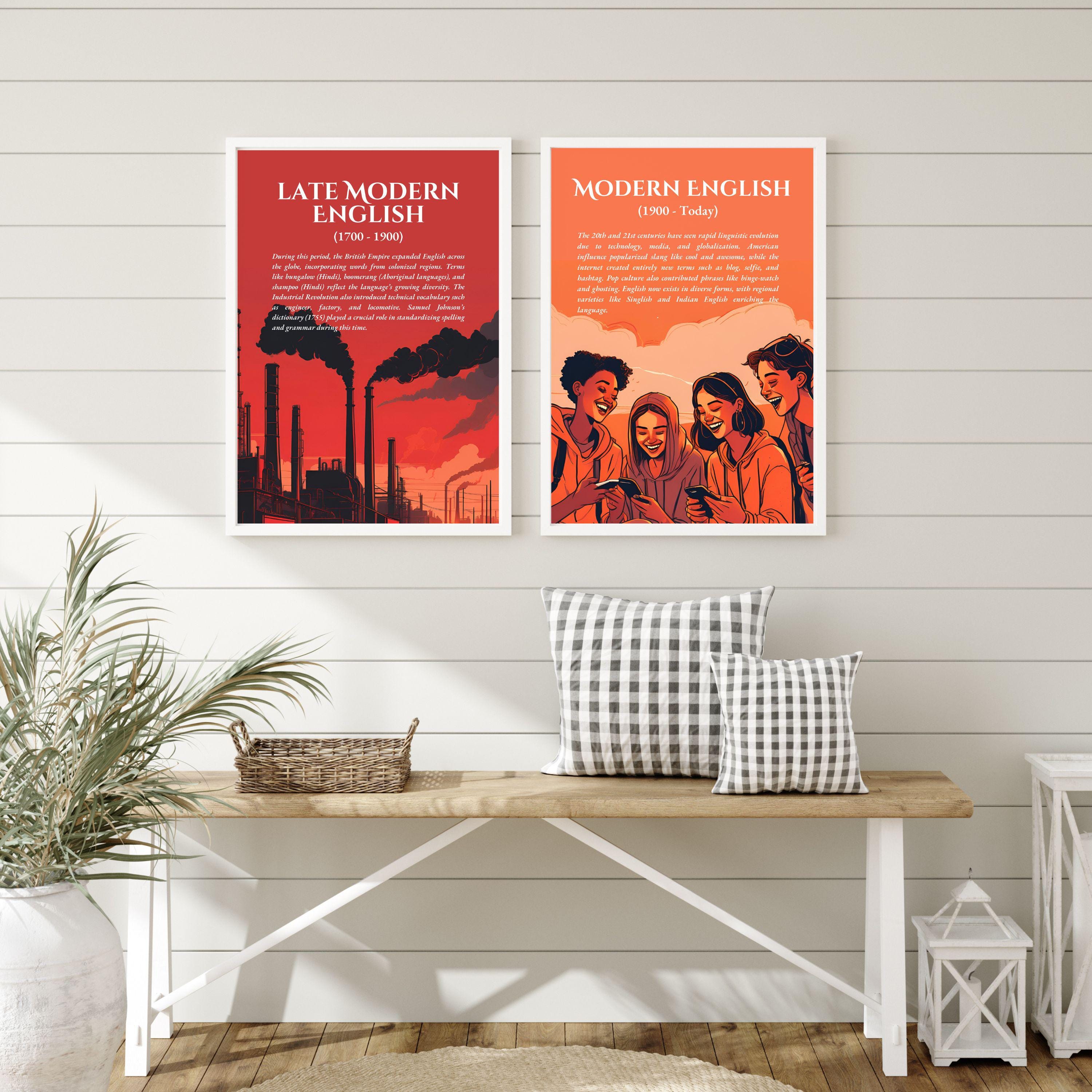 Evolution of English Language Posters, Modern English Classroom Decor ...