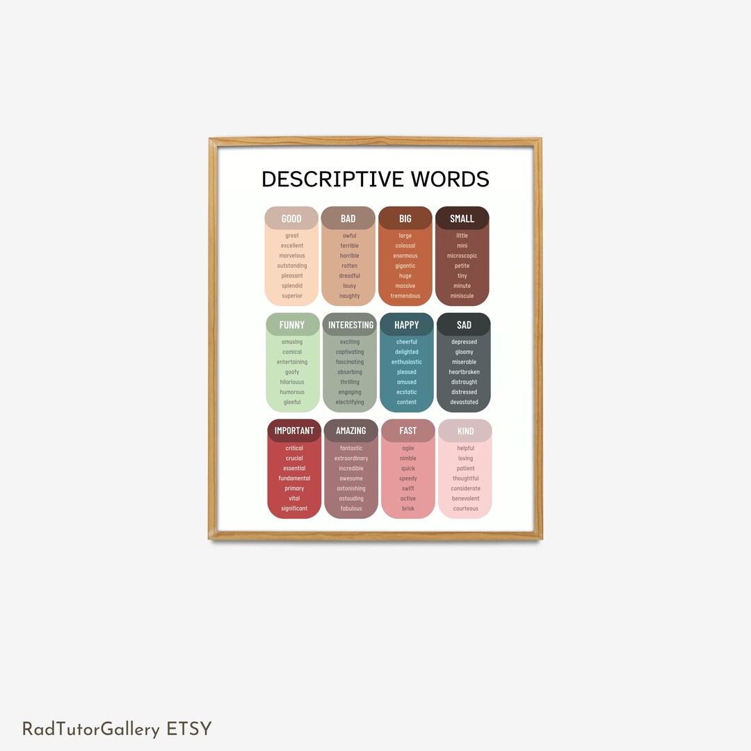 Descriptive Words Educational Poster, English Classroom Decor, High ...