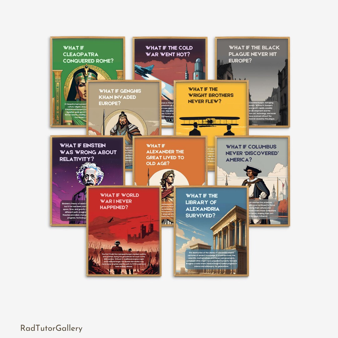 Historical What Ifs Posters Set, History Teacher Posters, History ...