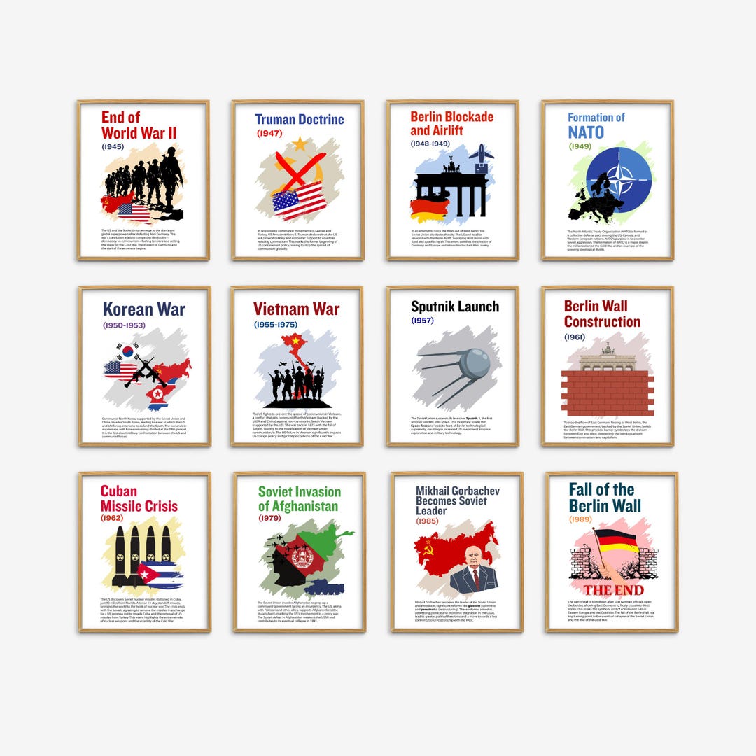 Cold War Timeline Posters, History Teacher Poster, Cold War History ...