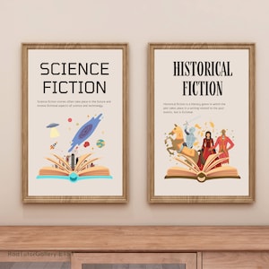 Literary Genre Posters Set of 9, Fiction Genres, Novel Genres Poster ...