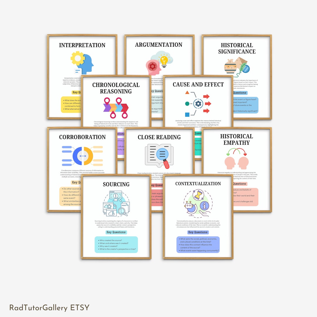 Historical Thinking Posters, Think Like a Historian Posters, History ...