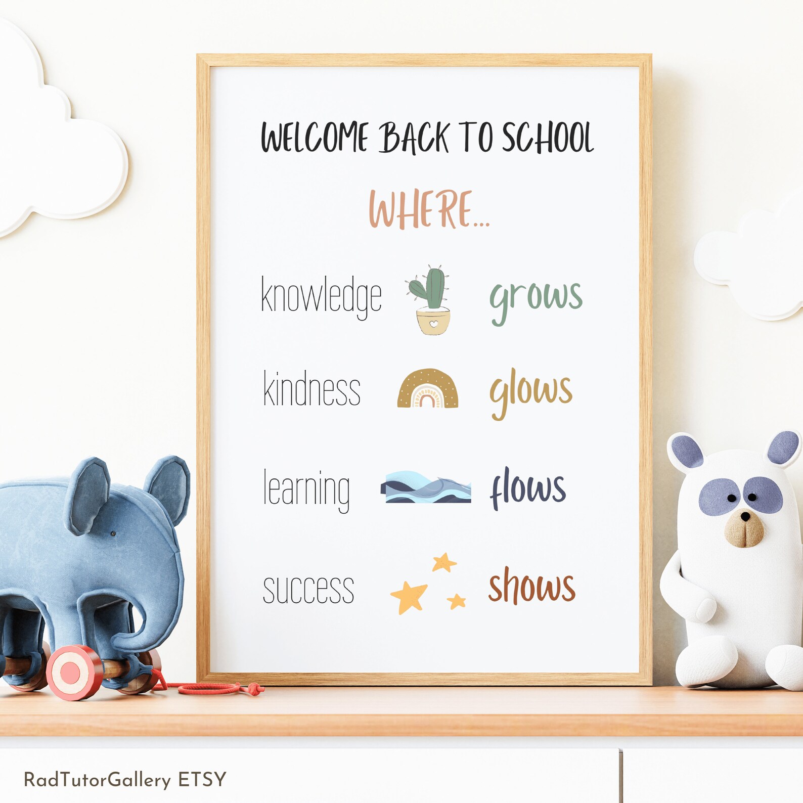 Welcome Back to School Poster, Boho Classroom Decor, Back to School ...
