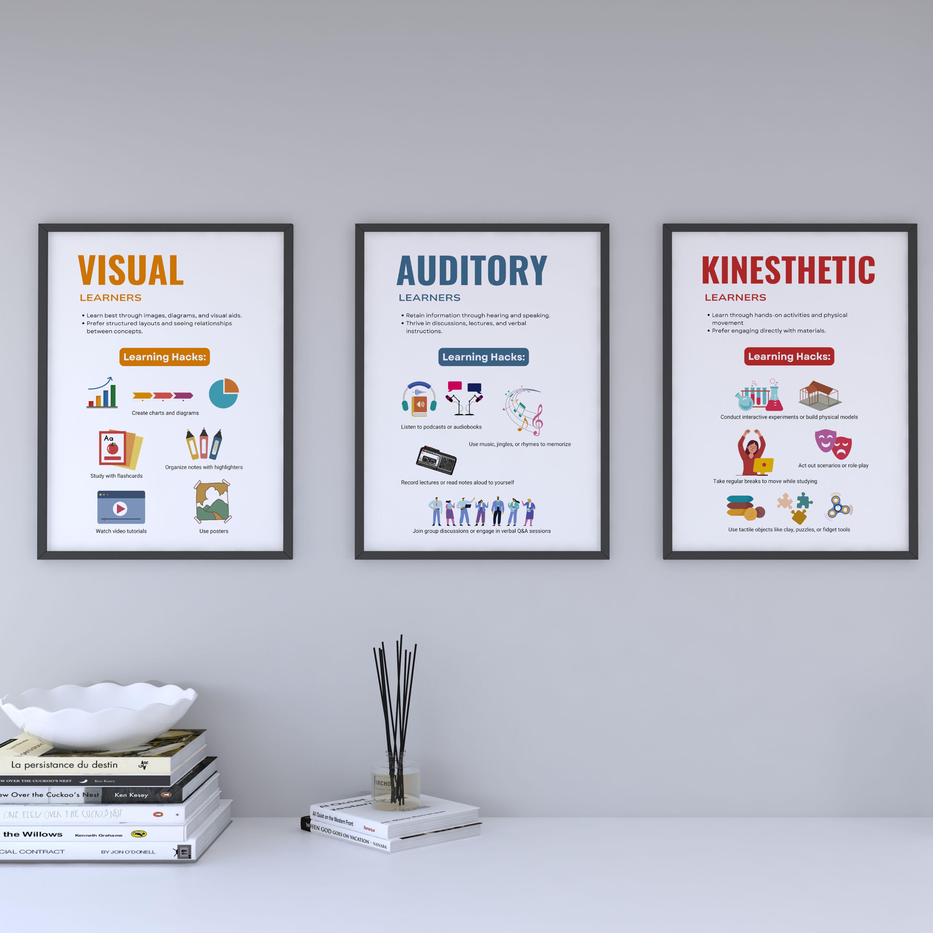 Learning Styles Classroom Posters, Classroom Management Print,types of ...