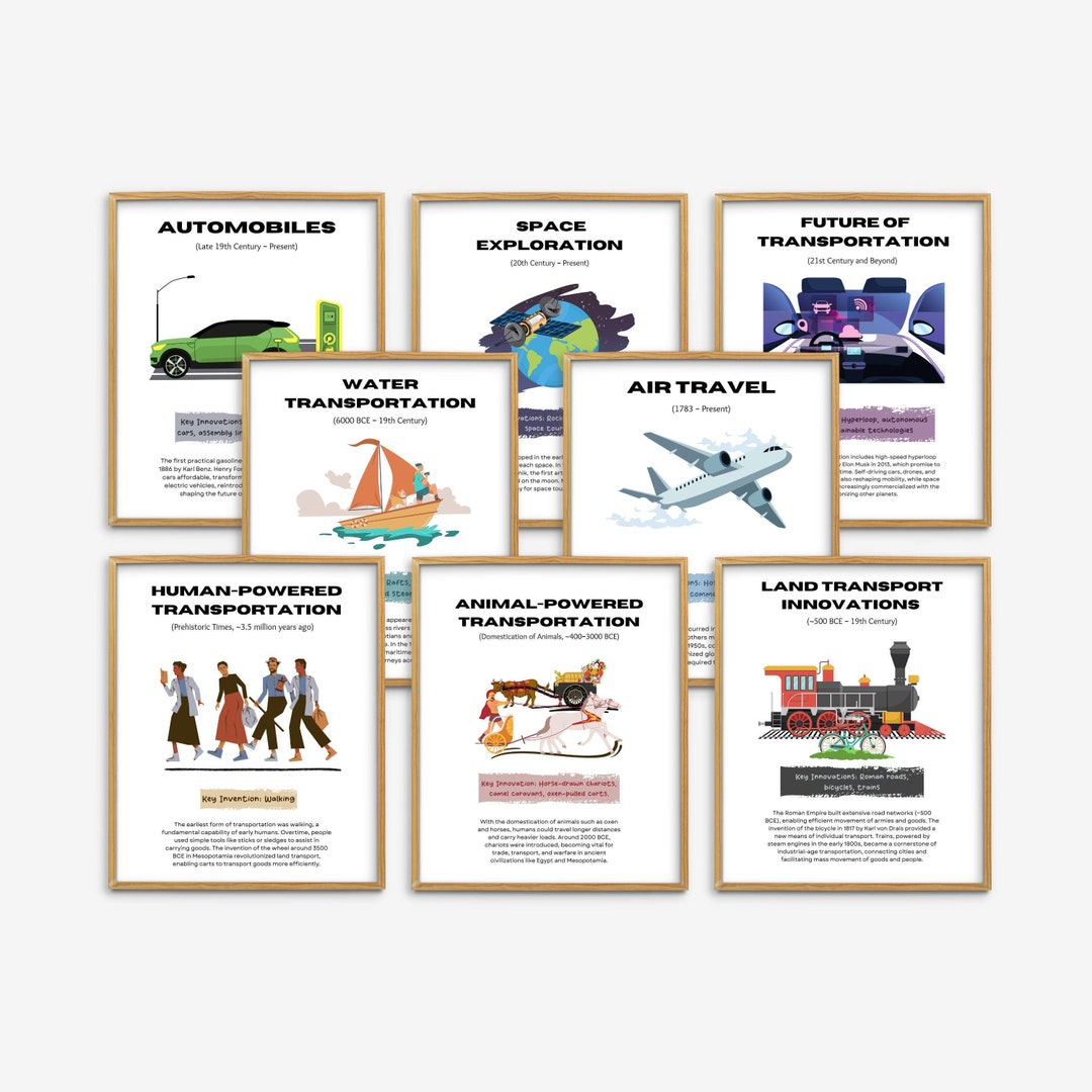 Evolution of Transportation Posters, Vehicle Prints, Transport ...