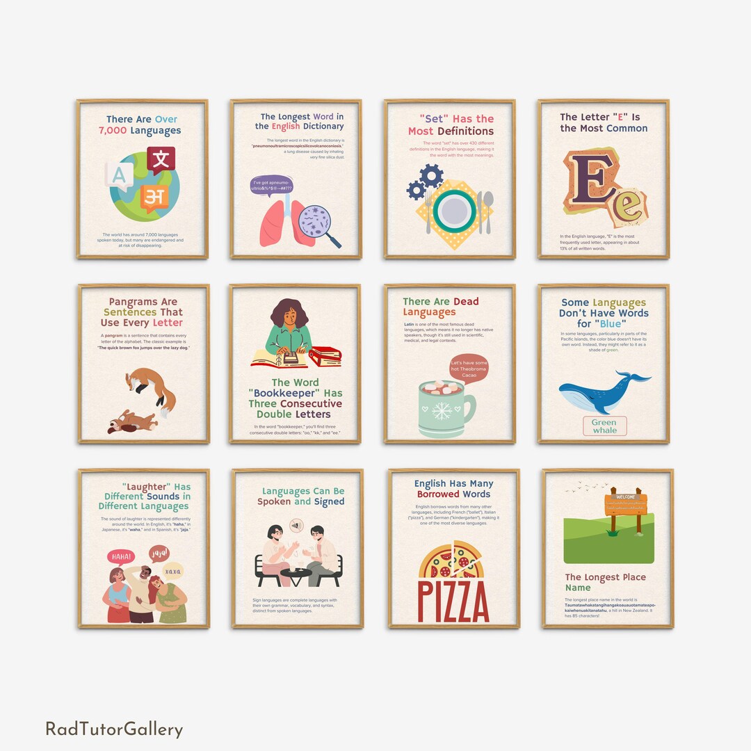 Language Fun Facts Posters, English Class Wall Arts, ELA Prints ...