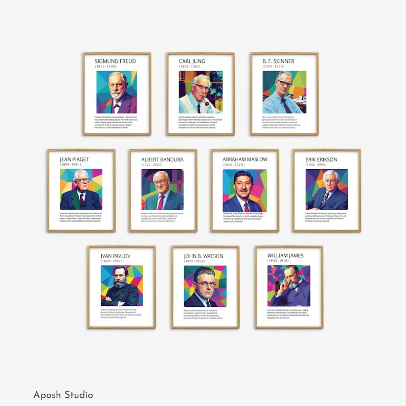 Famous Psychologists Posters, Psychology Classroom Decor, School ...