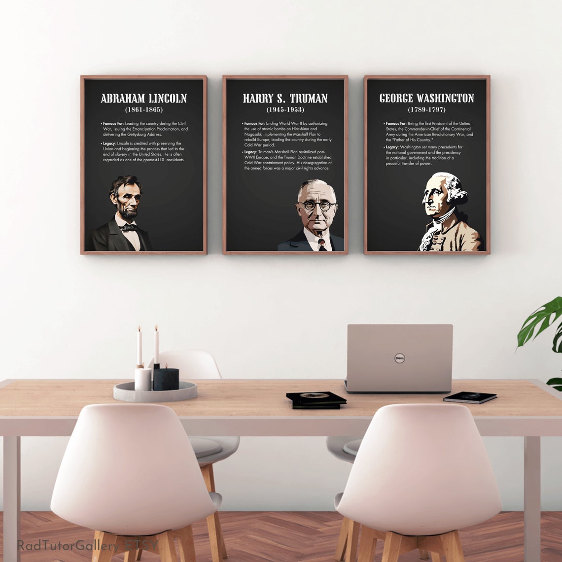 Famous US Presidents Set of 12, History Classroom Posters, American ...