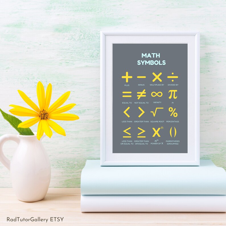 Math Symbols Wall Art Mathematics Educational Poster Math | Etsy