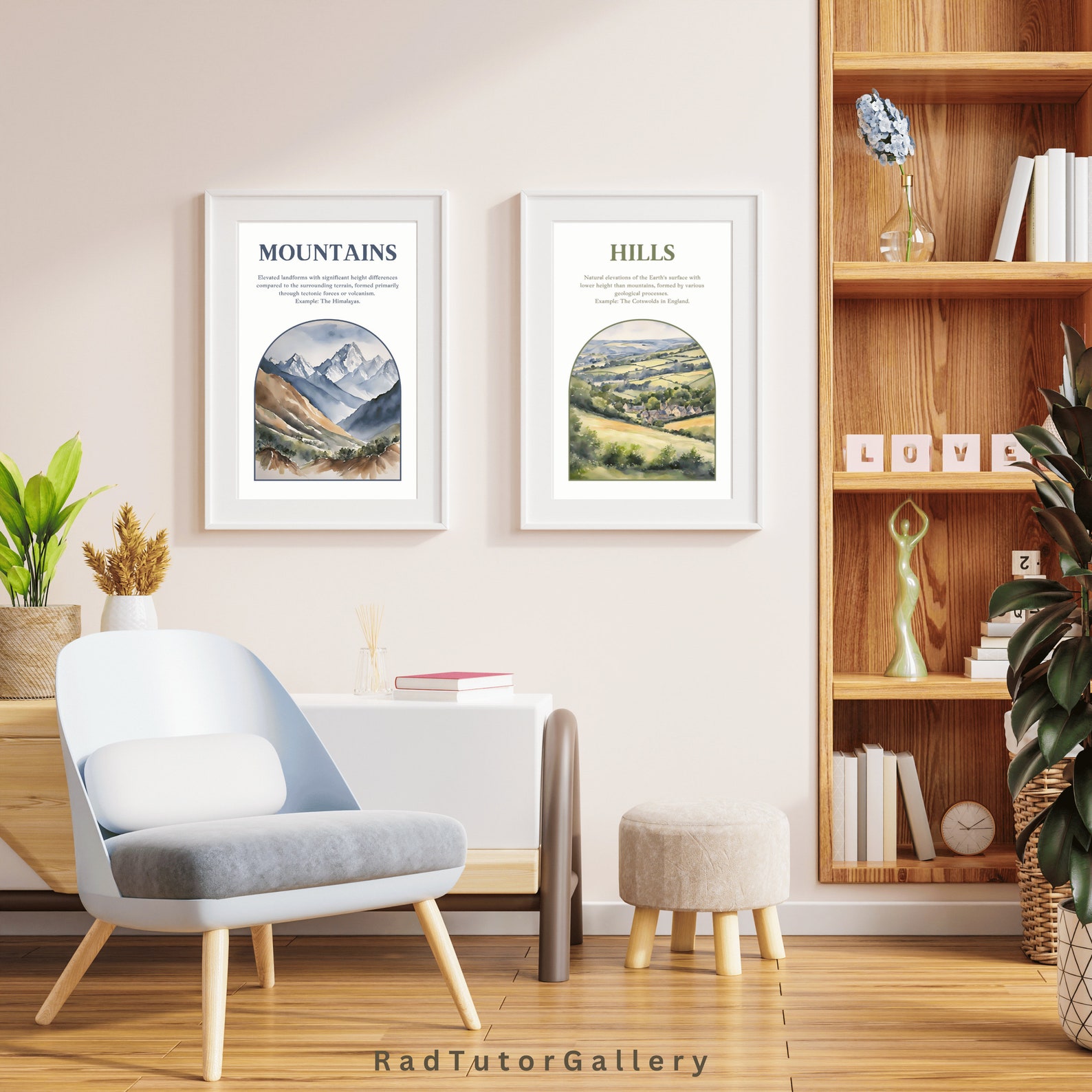 Landforms Posters Set, Natural Features Geography Classroom Decor for ...