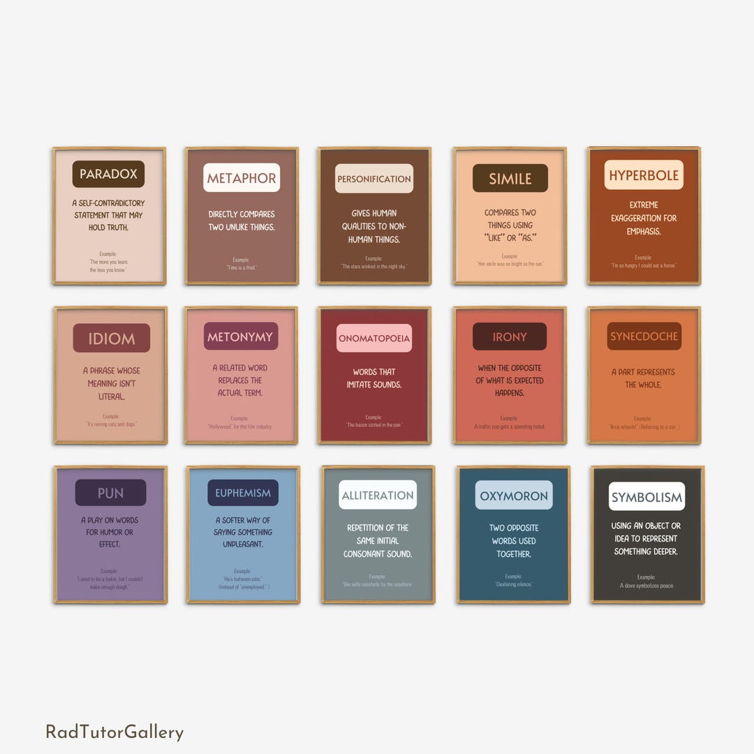 Figurative Language Set Posters, Figure of Speech Educational Poster ...
