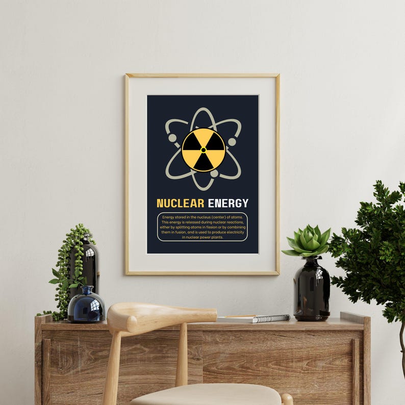 Types of Energy Posters, Science Classroom Decor, Energy Forms Poster ...