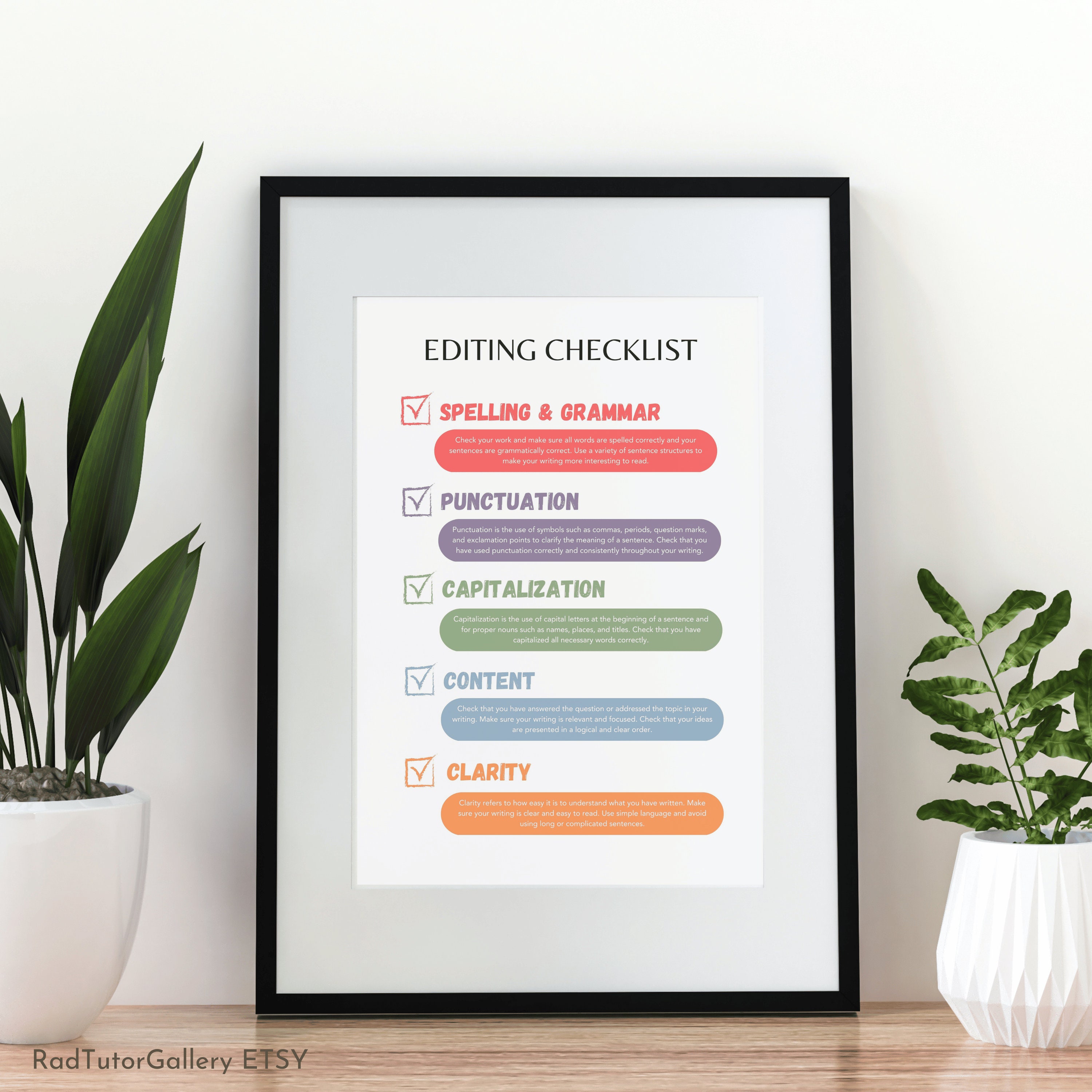 Editing Checklist, How to Edit Poster Set, High School English ...