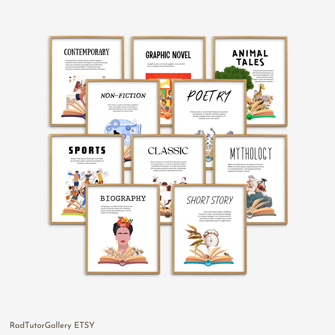 Literary Genre Posters Set of 10, Fiction Genres, Novel Genres Poster ...
