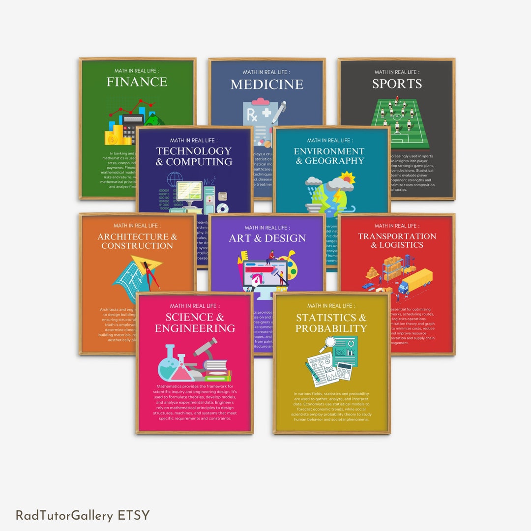 Math in Real Life Posters, Math Classroom Poster, Mathematics Class ...