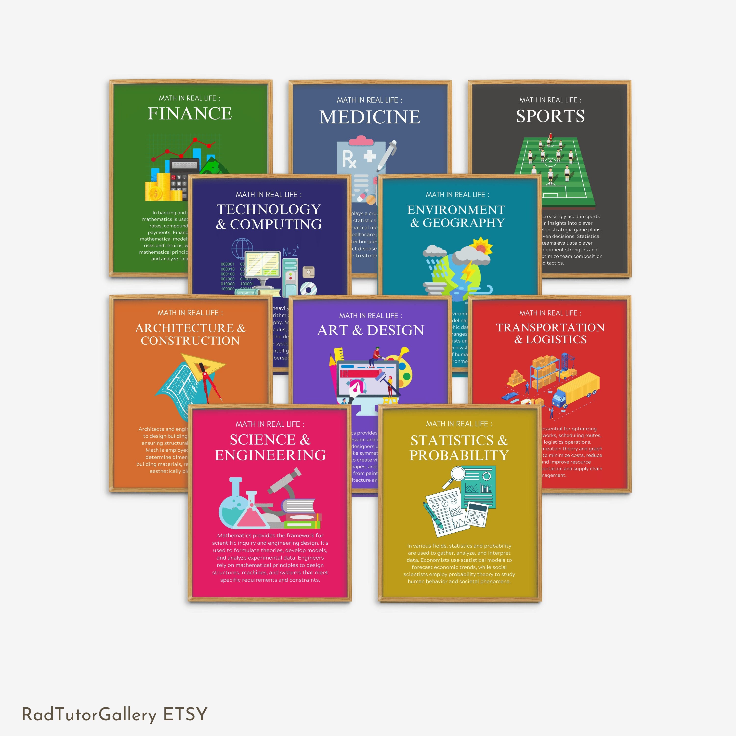 Math in Real Life Posters, Math Classroom Poster, Mathematics Class ...