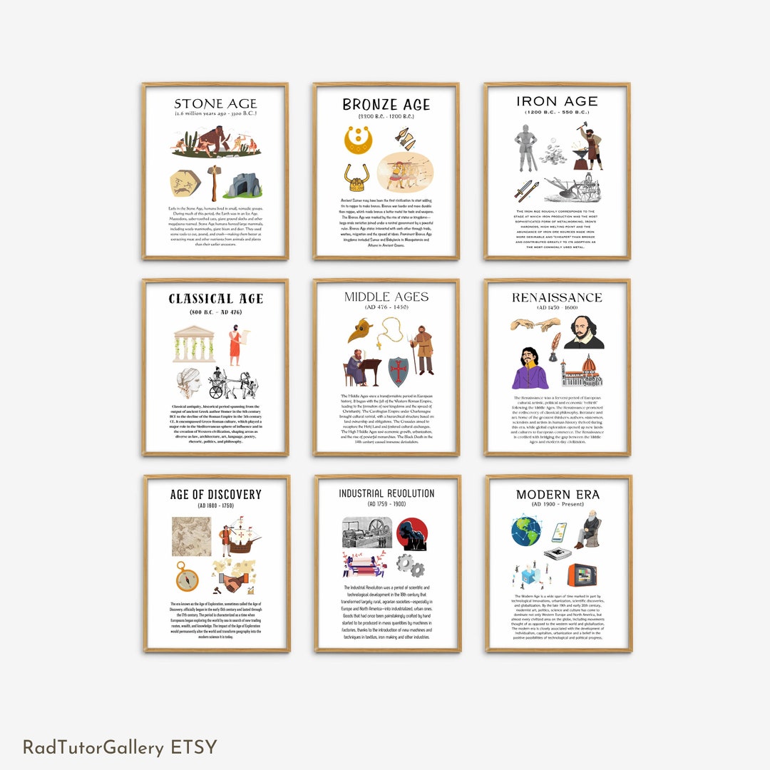 Historical Eras Posters, History Classroom Decor, History Prints ...