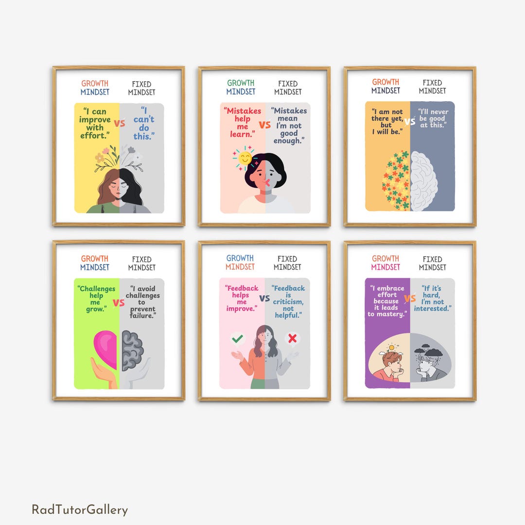 Fixed Mindset VS Growth Mindset Classroom Poster Set of 6, Classroom ...