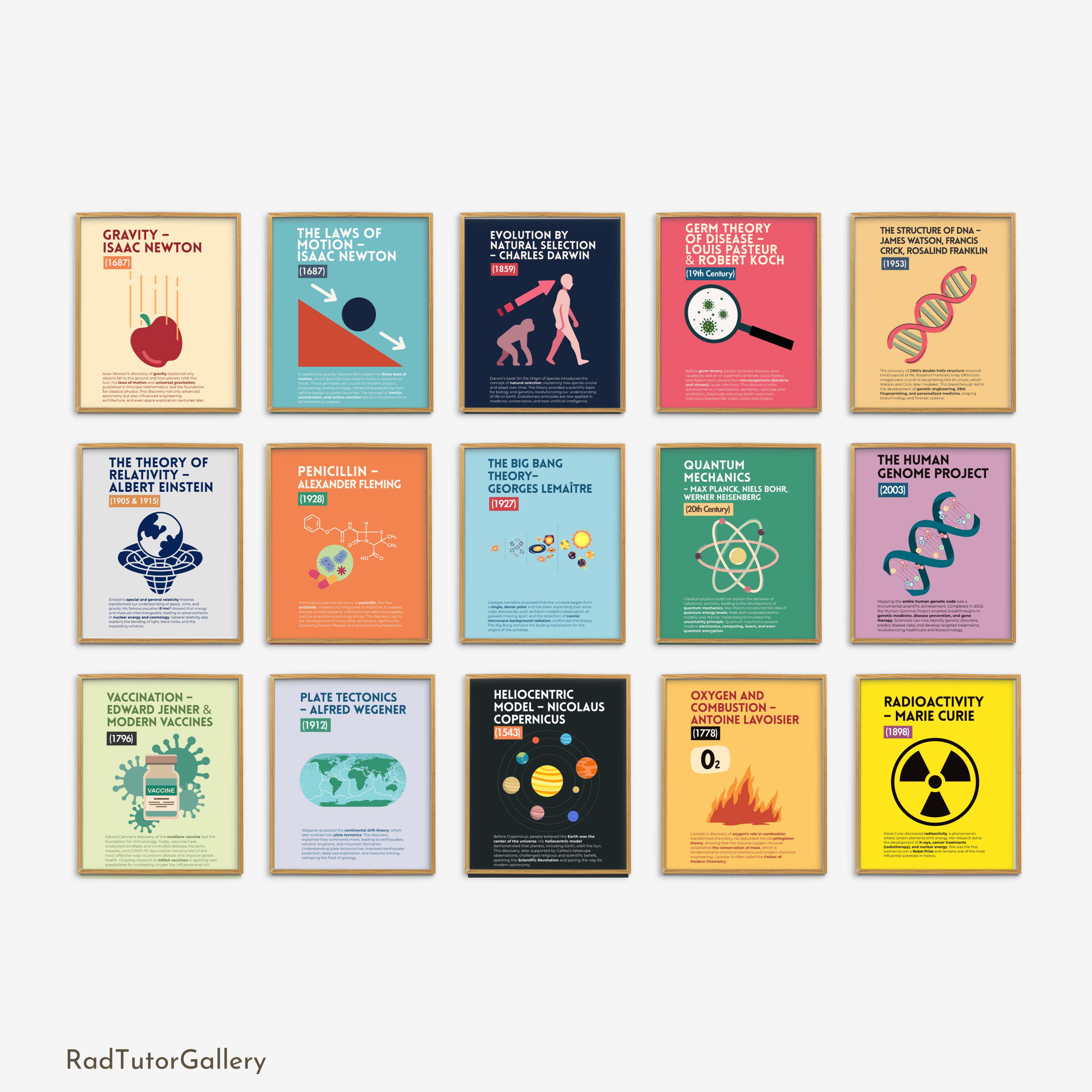 Famous Scientific Discoveries Posters Set, Popular Scientists ...