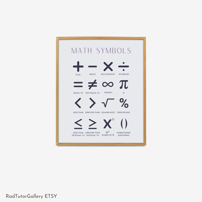 Math Symbols Wall Art, Mathematics Educational Poster, Math Classroom ...