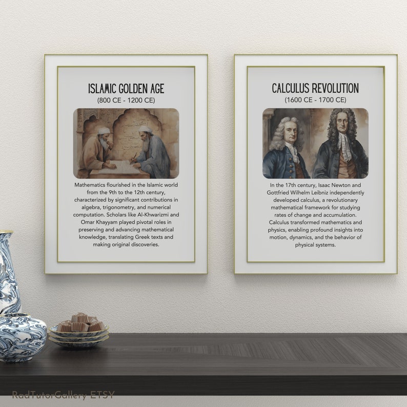 Math History Timeline Posters , Maths Learning, Mathematics Educational ...