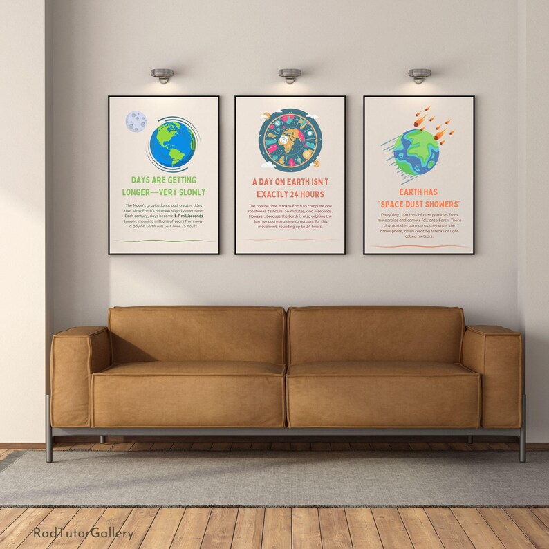 Earth Facts Posters, High School Science, Science Classroom Decor ...