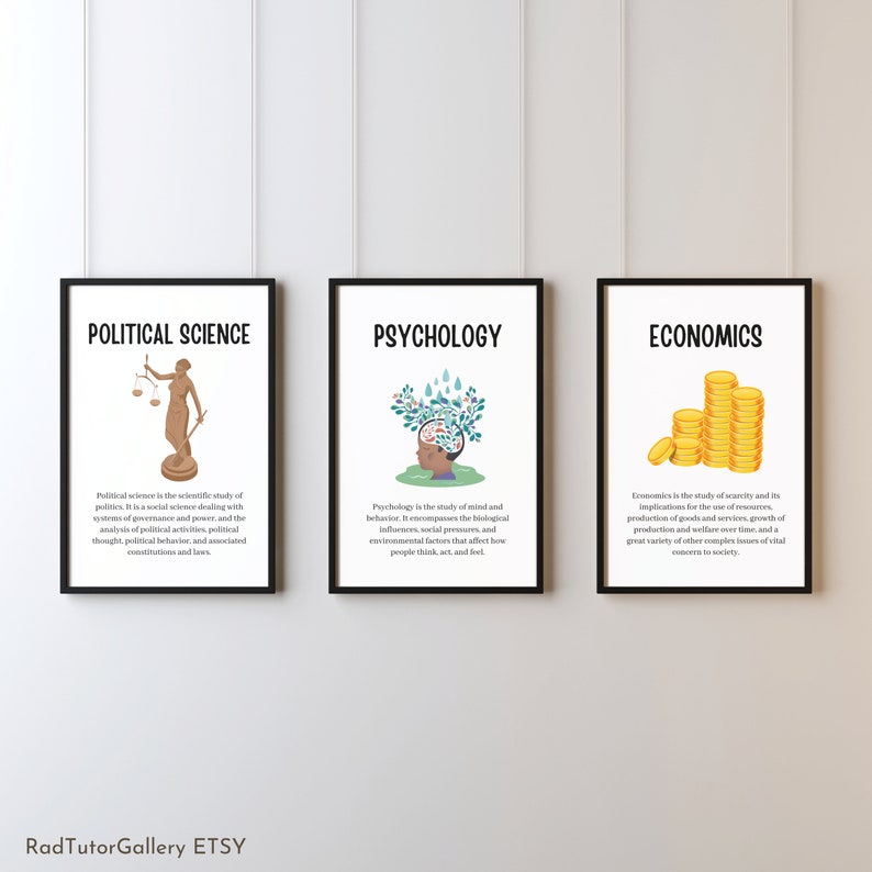 Social Studies Branches, History Classroom, History Class Posters ...