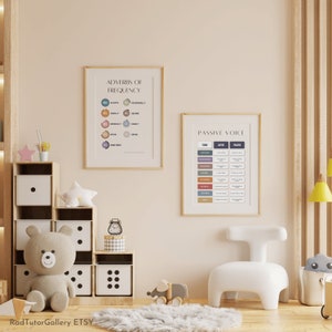 English Posters Bundle Set of 12, Boho English Classroom Decor ...