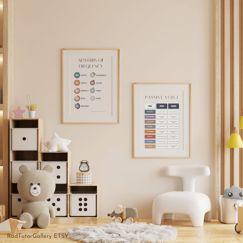 English Posters Bundle Set of 12 Boho English Classroom - Etsy