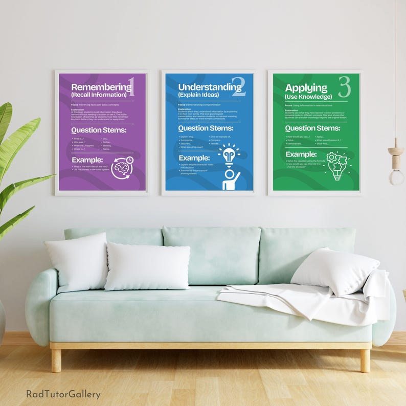Bloom's Taxonomy Prints, Effective Study Habits Classroom Posters ...