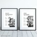 Generations Posters, History Classroom Decor, History Prints, History ...