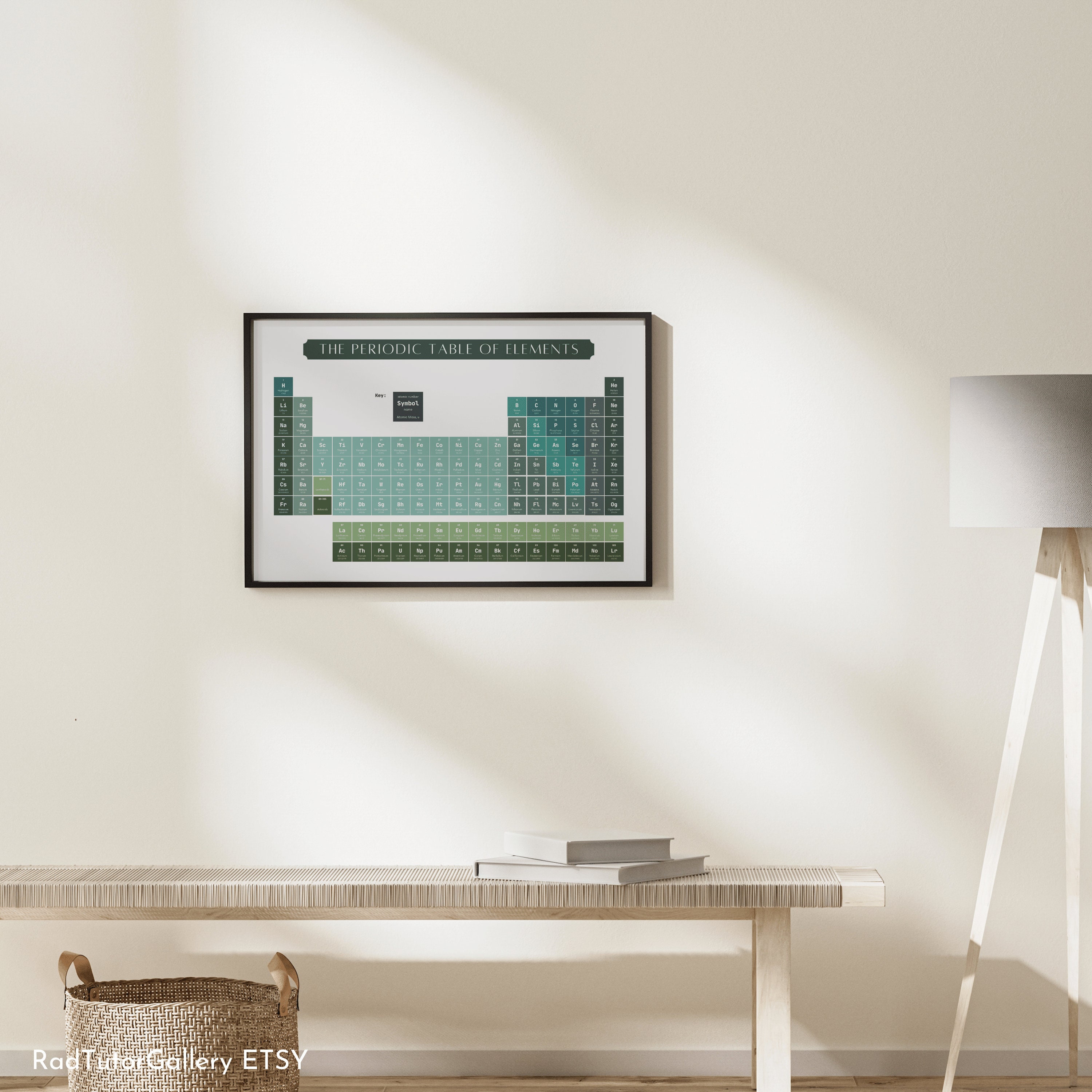 Table of Elements Print Periodic Elements Poster Science - Etsy